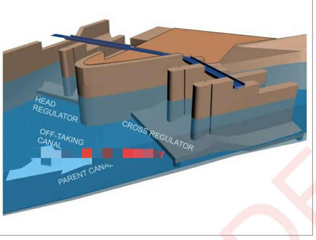Study material : CONVEYANCE STRUCTURES FOR CANALS( irrigation engineering)