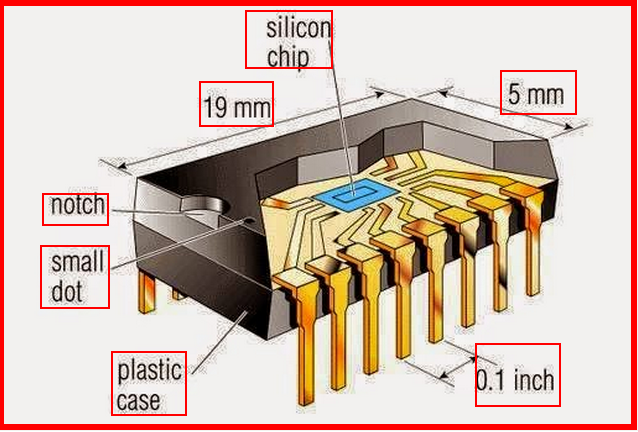 Electrical Engineering World: What is inside IC . see its internal ...