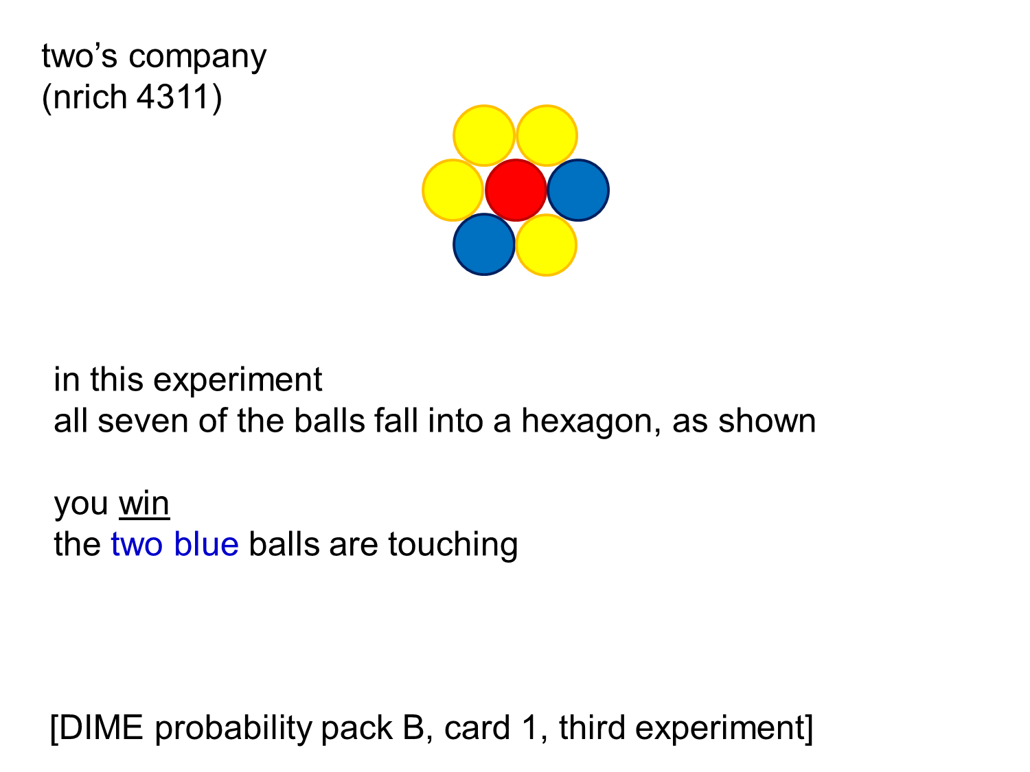 MEDIAN Don Steward mathematics teaching: theoretical outcomes nrich ...