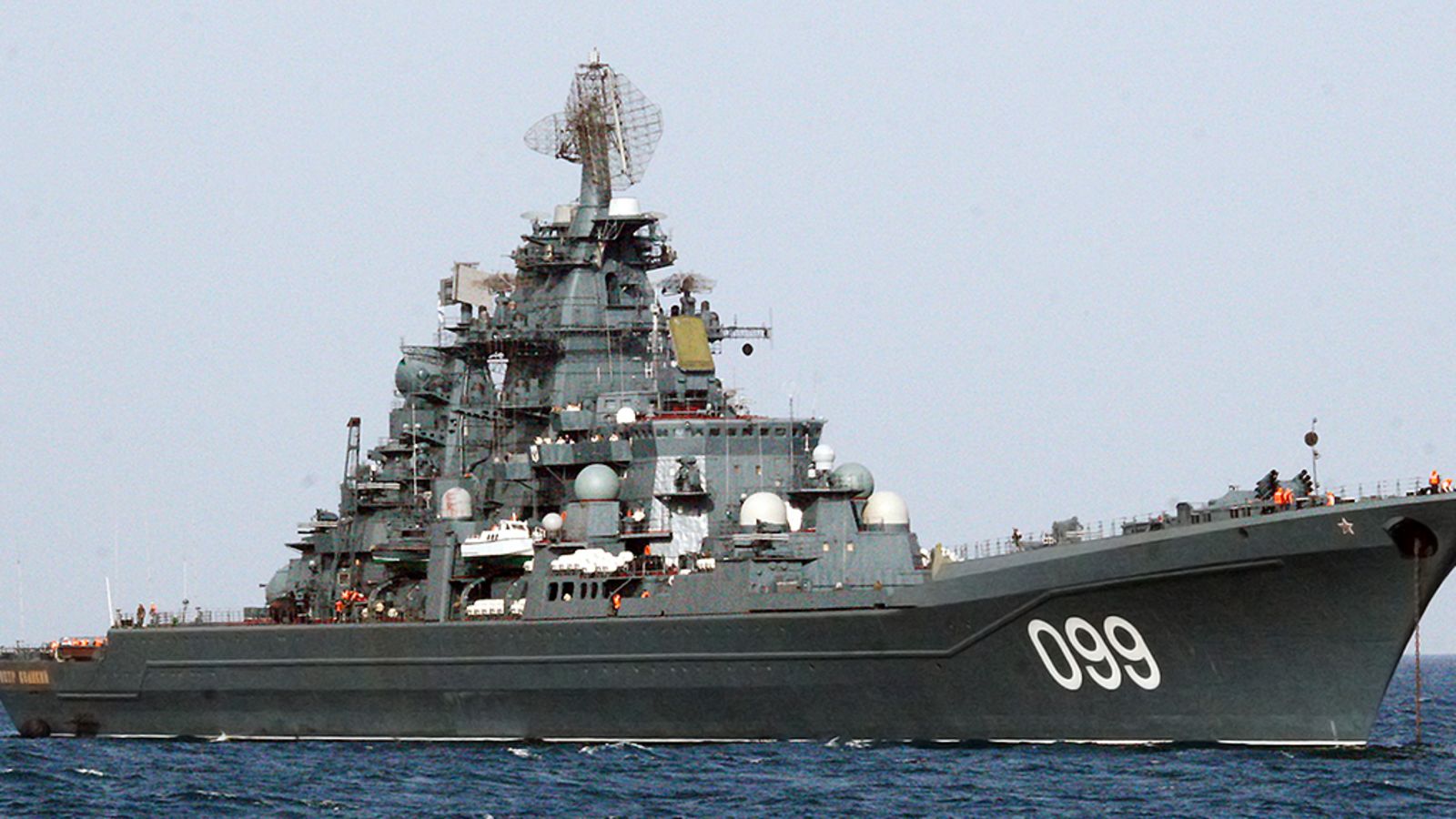Navy Matters: Kirov Class Battlecruiser