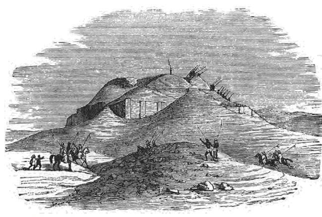 History of Ancient City: City of Ur