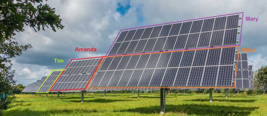 What is Community Solar? - Everything You Need To Know | electricaleasy.com