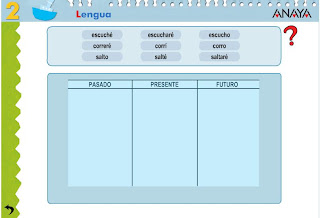 C.E.I.P. Sancho II. 1º y 2º: EL VERBO: AYER, HOY, MAÑANA