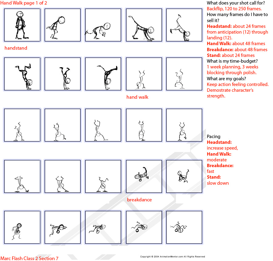 Prof. Marc Flash's Animation: Animation Mentor Class 2 Psychology of ...