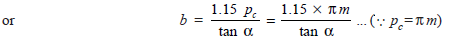 Mechanical notes: Face Width Of Helical Gears