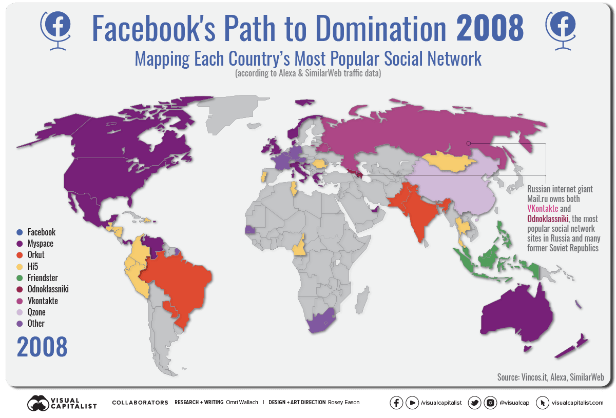 A Retrospective of Facebook's Climb to the Top and its Current Position ...