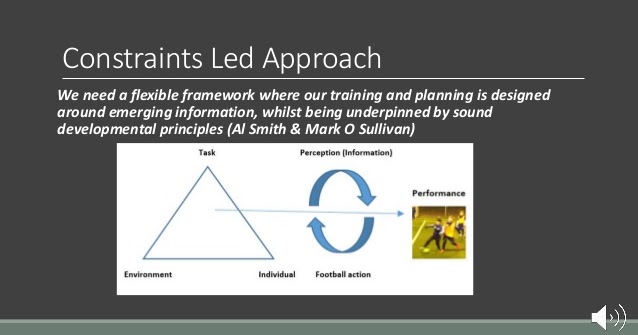AFL / Aussie Rules Football Training: TEAM TRAINING + CONSTRAINTS LED ...