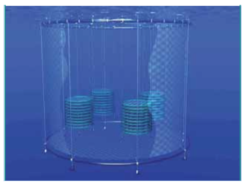 The Aquaculturists: 06/04/2018: Aquaculture with floating and ...