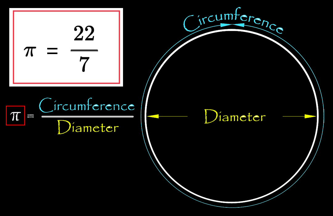 Mindspace: Cakratmaka: The Spiral Self