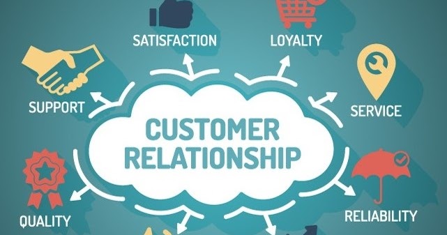 Pengertian Customer atau Pelanggan , Jenis – Jenis Pelanggan ...