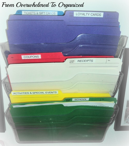 Command Centre: Wall Files for Papers | From Overwhelmed To Organized