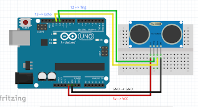 Arduino Ultrasonic sensor hc-sr04 Measure distance with LEDs