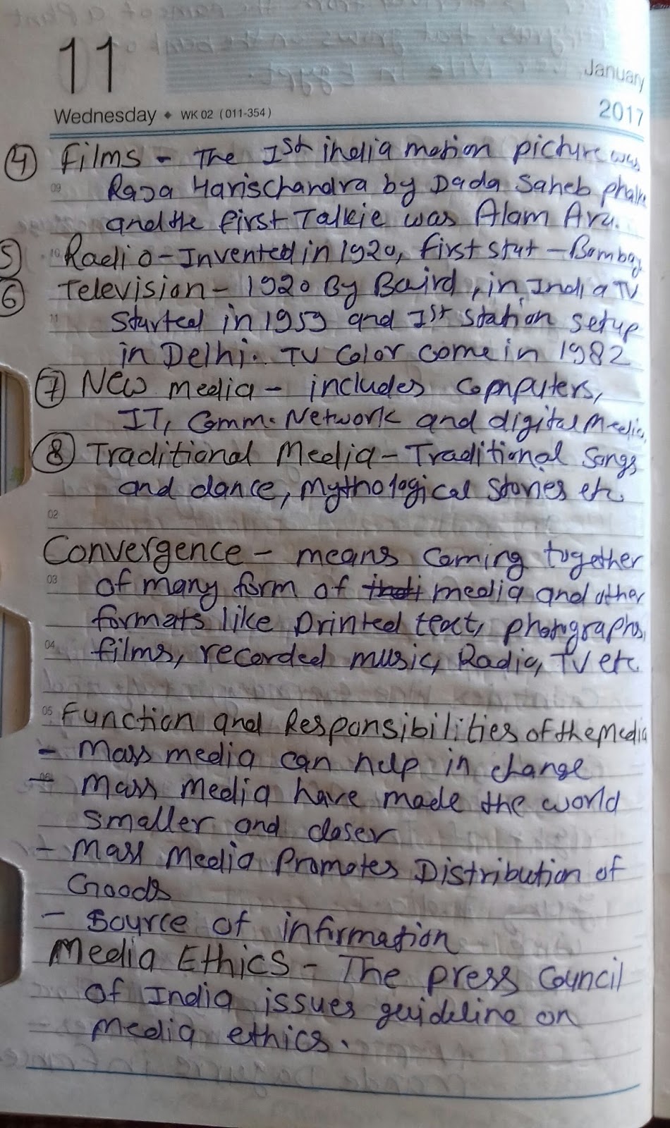 Hand Written notes on Communication