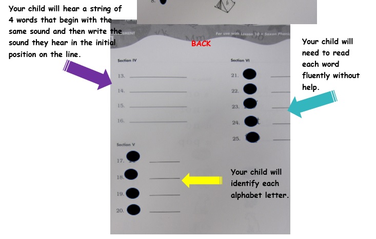 Loving Our Learning Adventure: Saxon Phonics