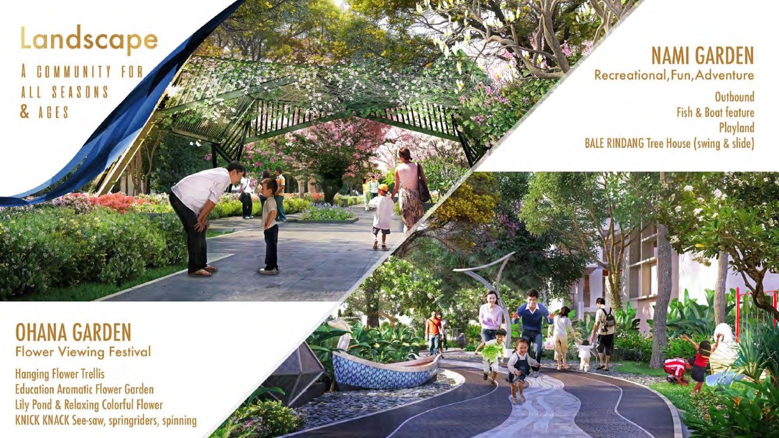 Zora BSD Diamond Development Mitsubishi Corporation And Sinarmas Land ...