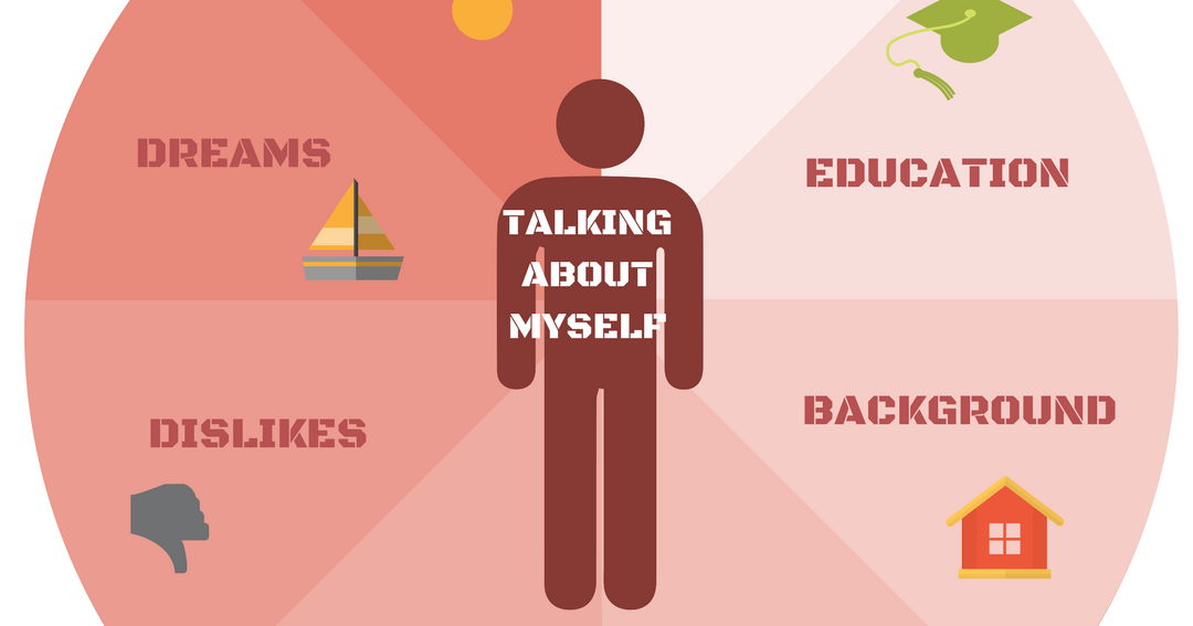 THAT`S ALL ABOUT ME or HOW TO TALK ABOUT MYSELF | Teach me English
