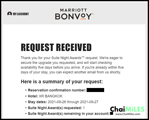 Marriott Bonvoy คืออะไร สิทธิประโยชน์ ได้อะไรบ้าง คุ้มไหม