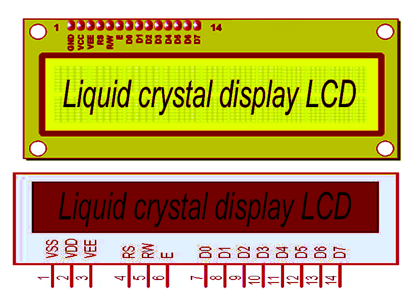 The World Of Electronics : Liquid crystal display LCD