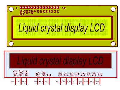 The World Of Electronics : Liquid crystal display LCD