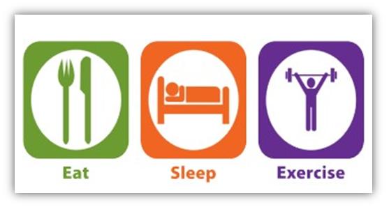 The Single Belles: Summer Must-Try: The Body Clock Reset Diet