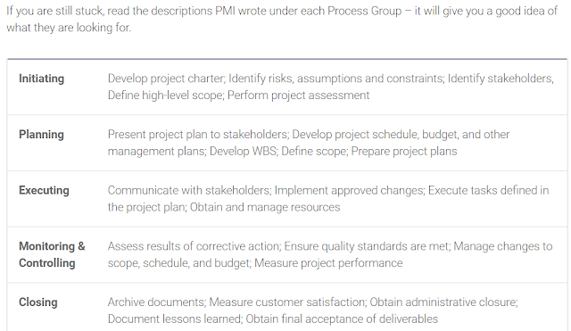 Proj Mgmnt Open House or Introduction: How to show your PM experience ...