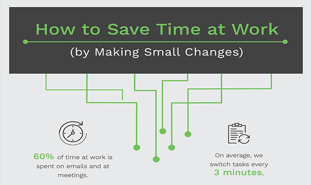 How to Save Time at Work by Making Small Changes #infographic - Visualistan