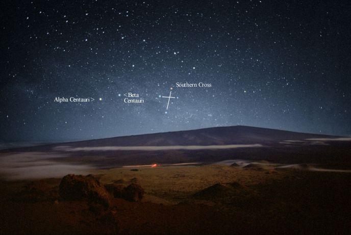 Something Geography: Star-Crossed: The Flags of the Southern Cross ...