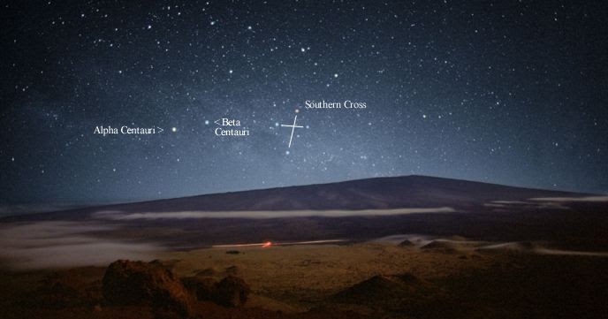 Something Geography: Star-Crossed: The Flags of the Southern Cross ...