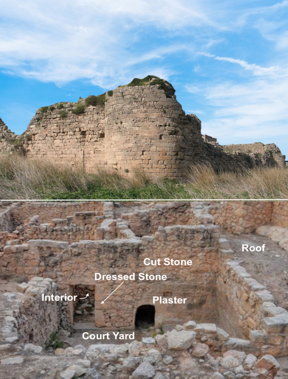 NephiCode: All of the Middle East Built in Mud Brick and Stone