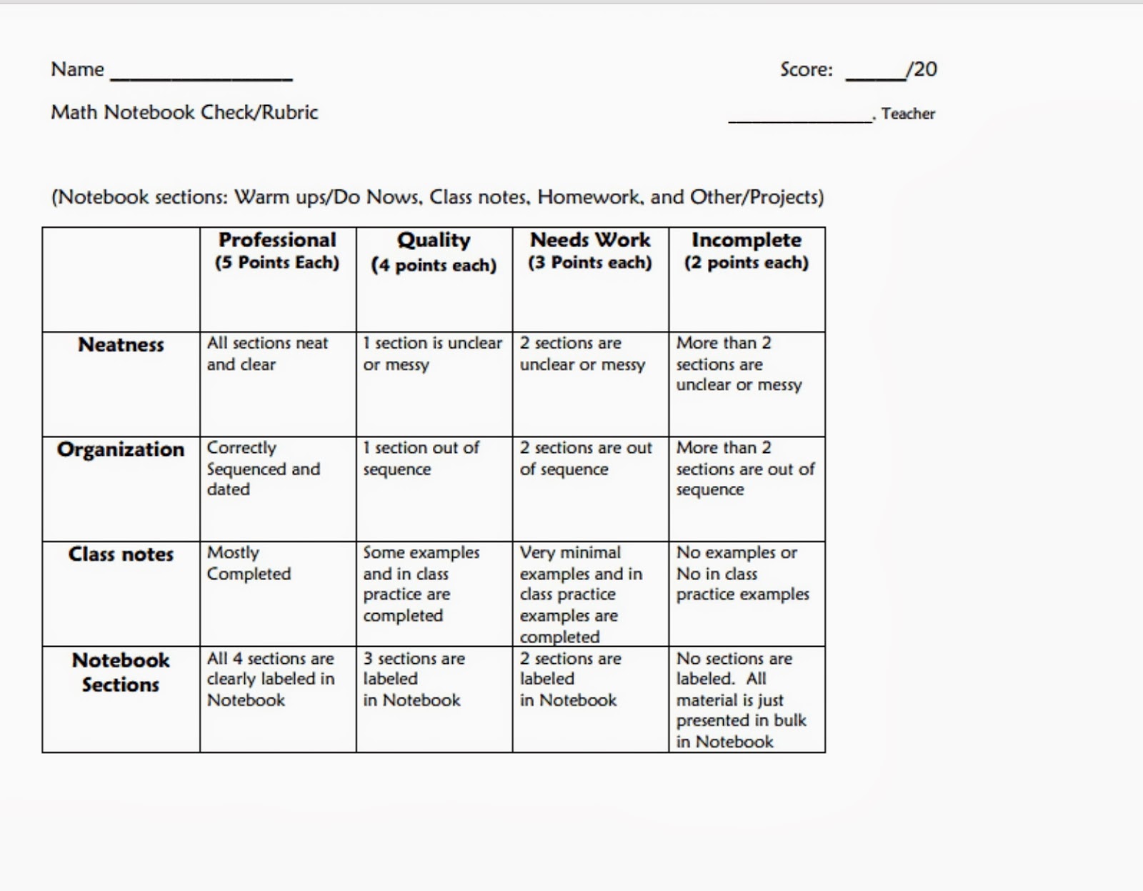The Math Classroom Helper for Teachers by Ty