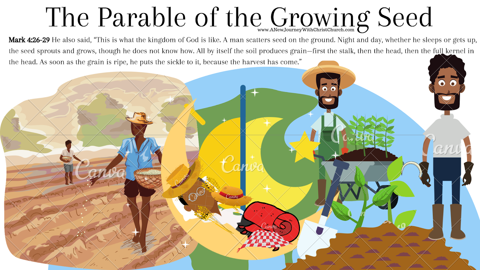 Understanding the 22 Parables in the New Testament - ANJWC Teen Journey