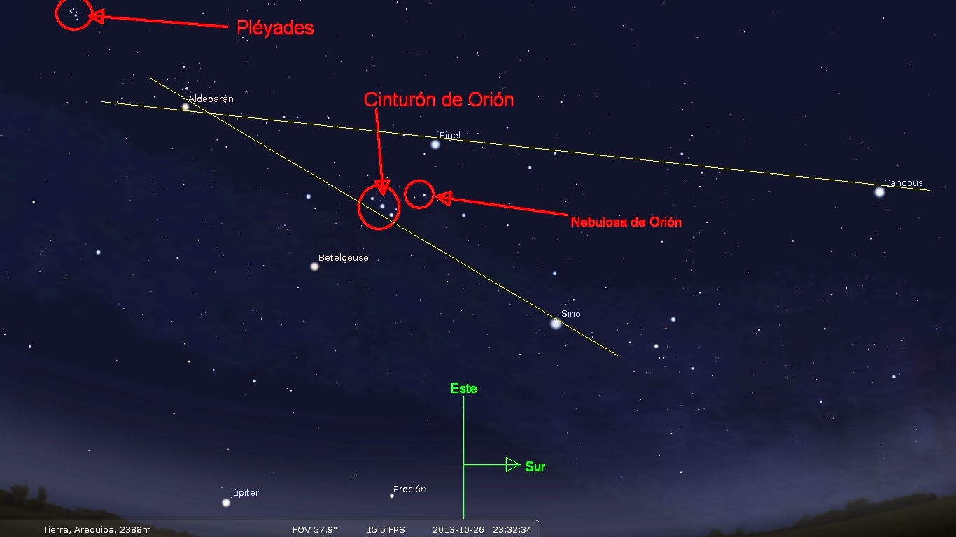 Cómo orientarse con las estrellas