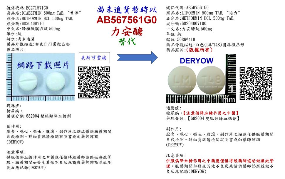 德佑藥局藥袋資訊暨藥品外觀分享: BC271571G0 DIABETMIN 500mg TAB.〝韋淳〞METFORMIN HCL ...