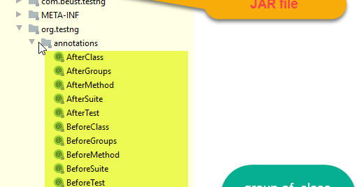 Keep Learning: Difference among Jar,War,Ear