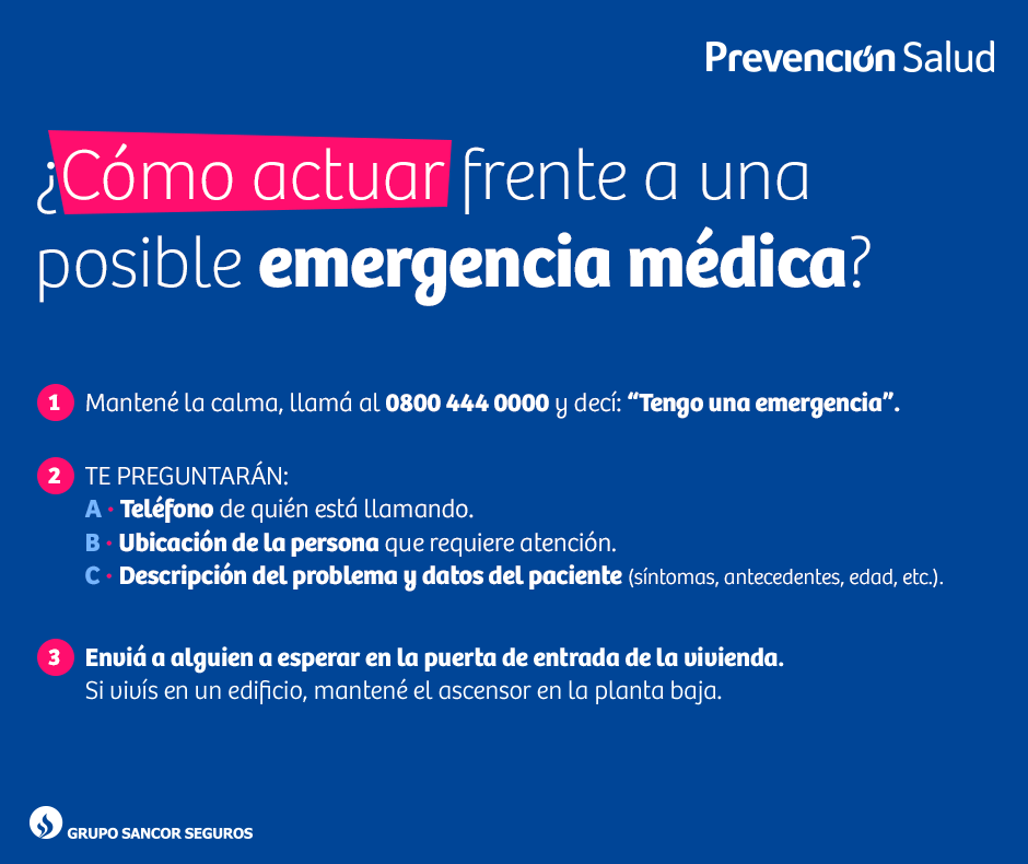 Prevención Salud: ¿Como actuar frente a una posible Emergencia Medica? Prevención Salud: ¿Como actuar frente a una posible Emergencia Medica?