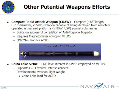 Закрытие разработки корабельного комплекса ПТЗ SSTD