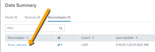 Data onboarding - Splunk
