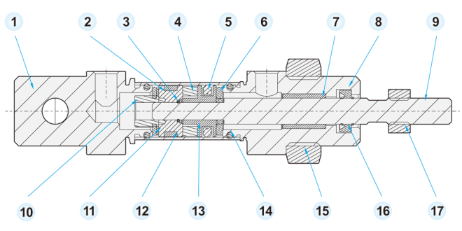 Shako Pneumatic Cylinder Tipe Miniature Series | Wiratama Mitra Abadi