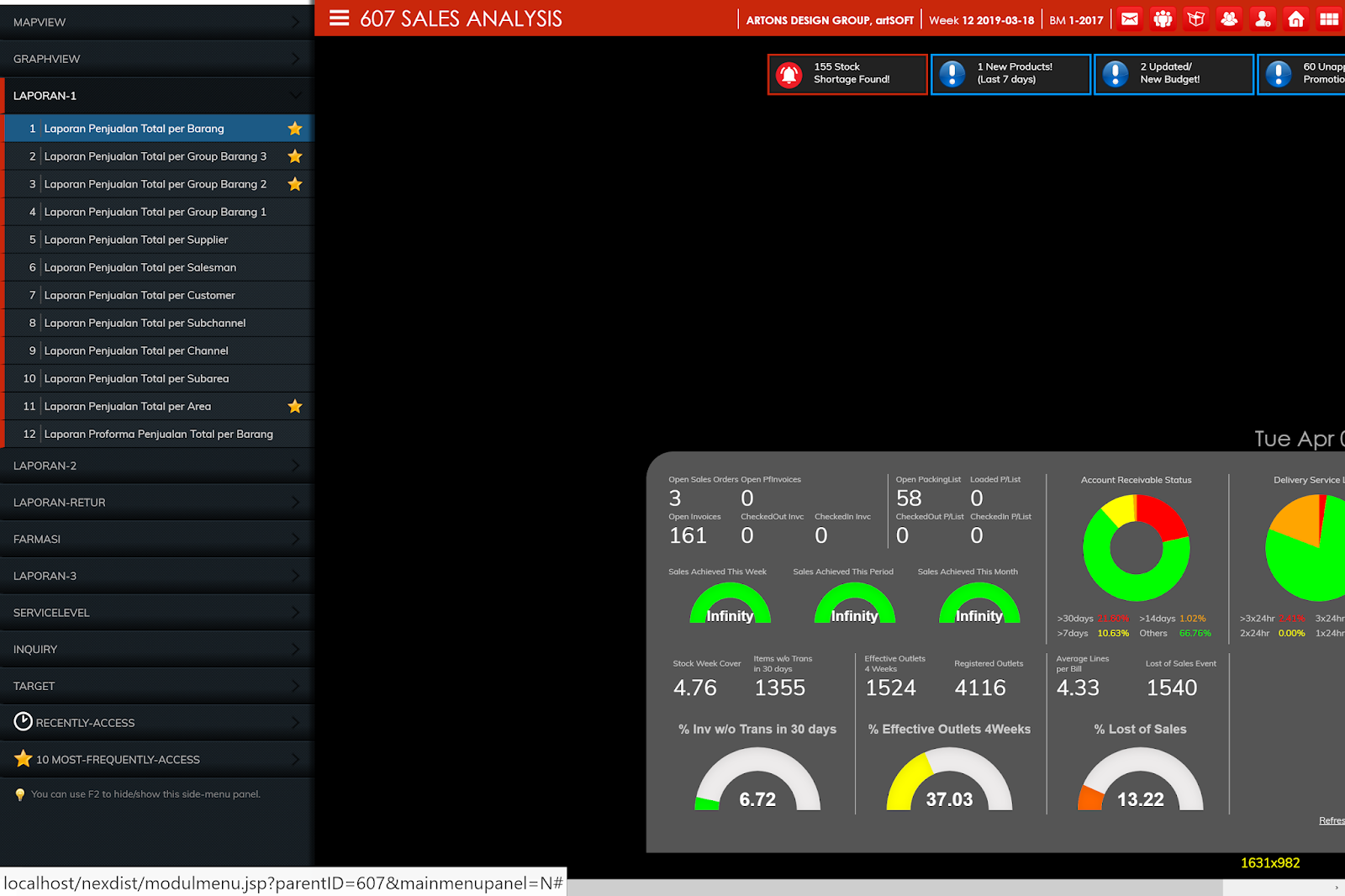 Artons Design: ND6 Review