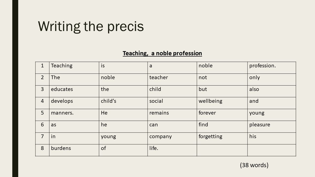 How to write a precis in the exam