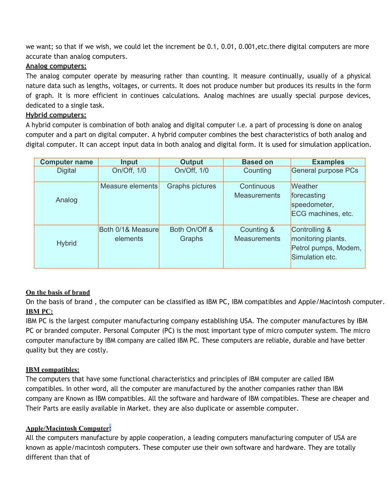 Computer Science & Programming : Computer Science Class 11 Notes