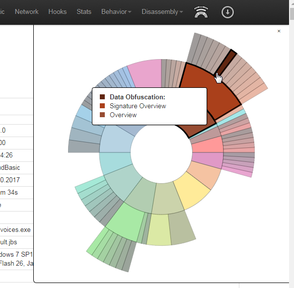 Deep Malware Analysis - Joe Sandbox 20 is out!