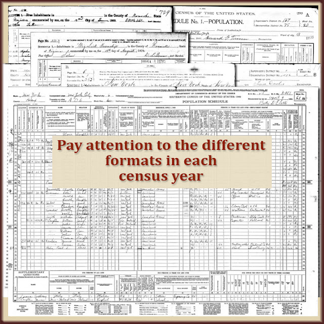 Fortify Your Family Tree: How to Squeeze Everything Out of the Census