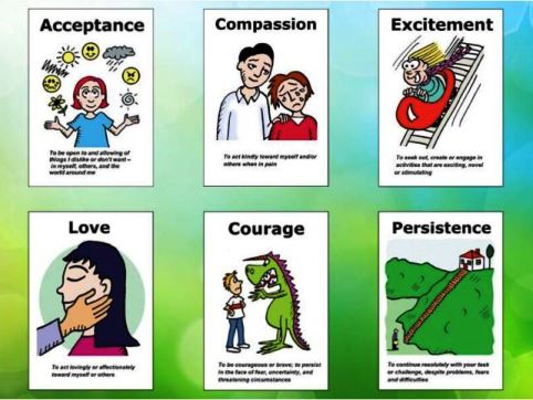 DISCOVERING YOUR 6 CORE VALUES - Cresting The Hill