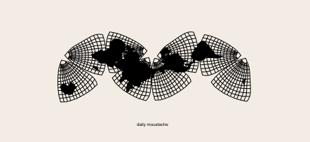 dailymoustache: 80. Earth Day moustache