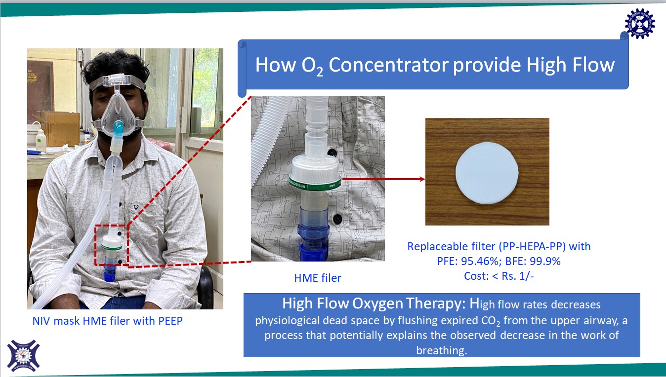 CSIR-Central Mechanical Engineering Research Institute: The Oxygen ...