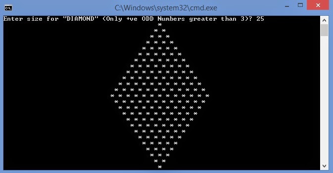 Programming In High Level Languages C Programs For Displaying Different Diamond Pattern