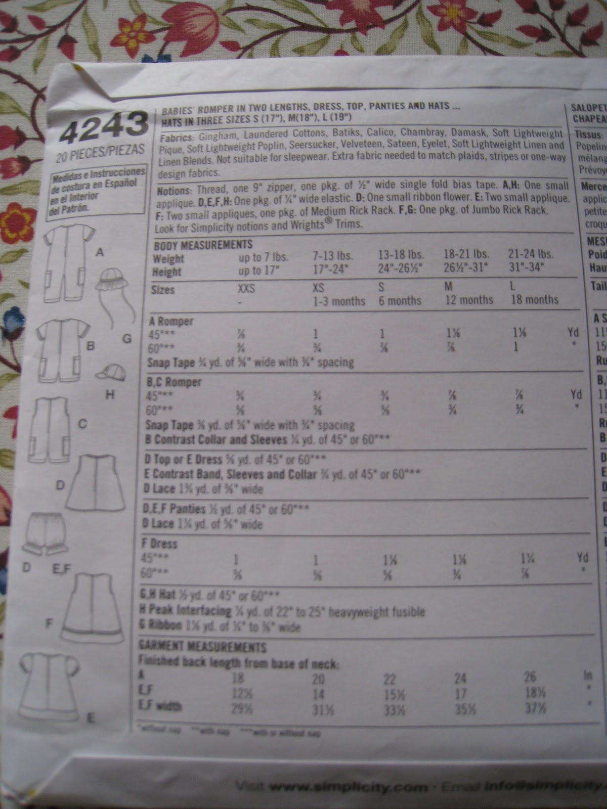 RosMadeMe: Sewing 101 - How to Use a Pattern - The Preparation