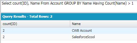 Find Duplicate Records using SOQL query in Salesforce