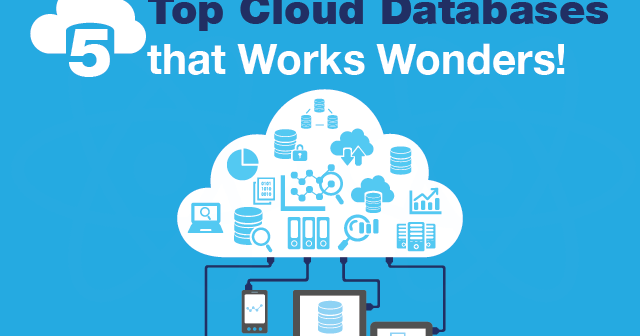 Cloud Computing Training in Chandigarh - CBitss Technologies